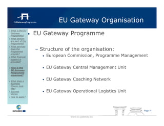 EU Gateway Programme | PDF