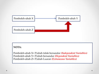 Presentation variable | PPT