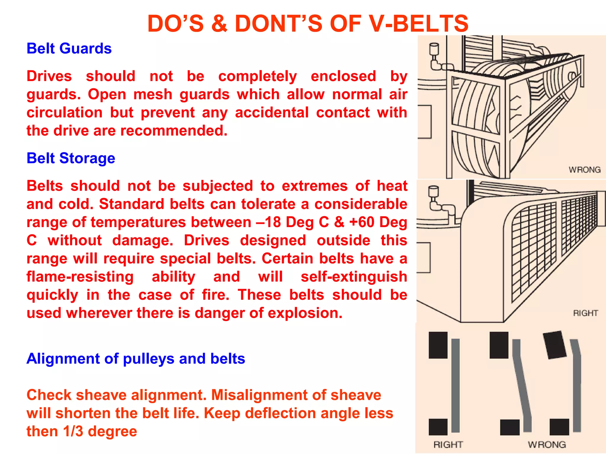 Presentation v belt drives | PPT