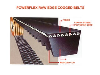 Presentation v belt drives | PPT