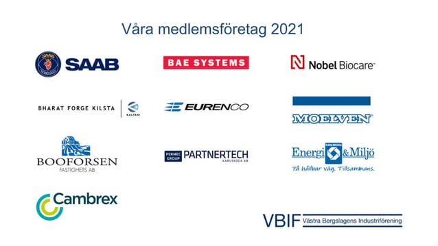 VBIF_dialog VD februari 2021 - 20210209 - uppdaterad version.pptx