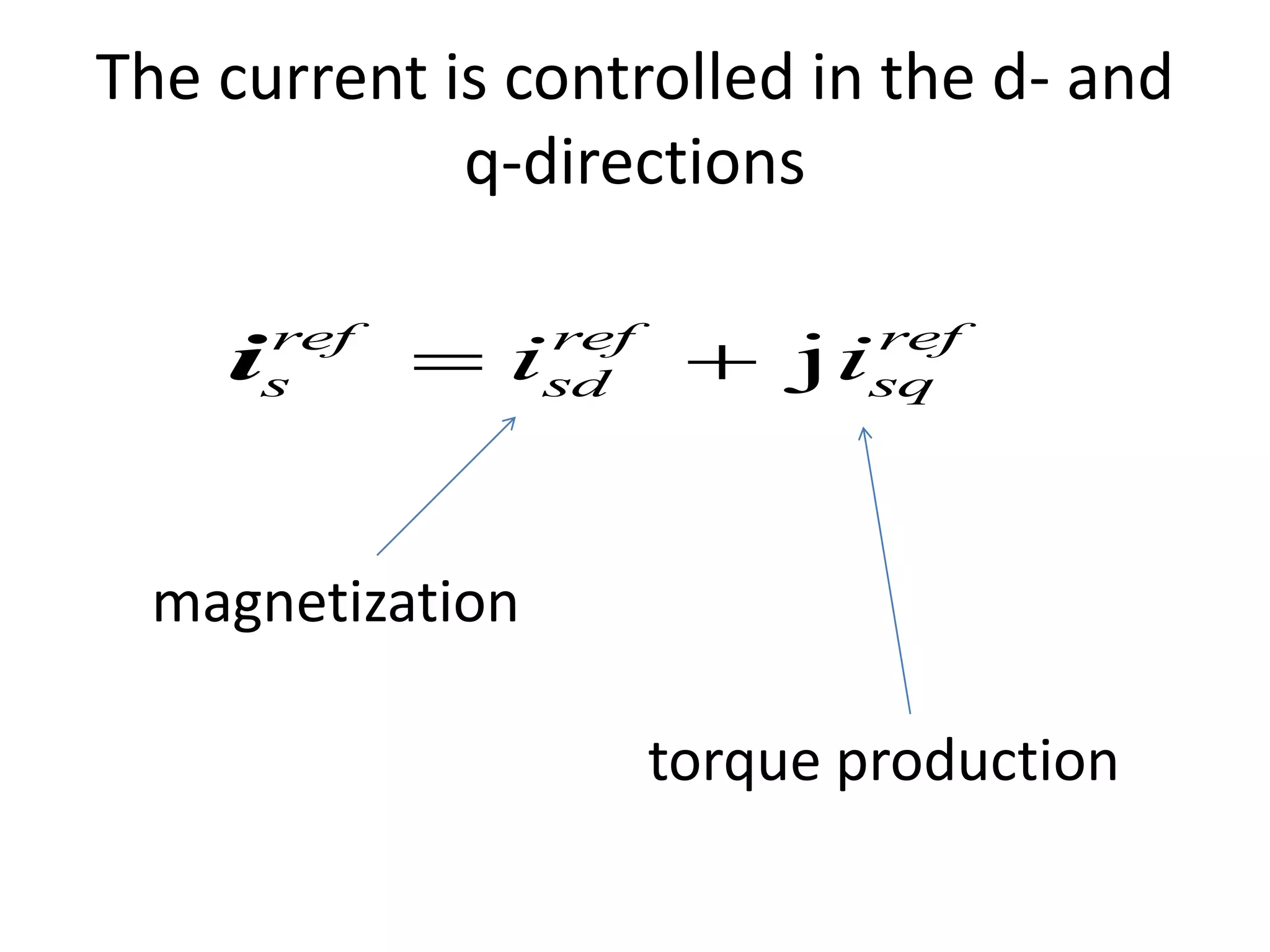 presentation_vector_control_of_induction_machines_1462466673_205888.ppt