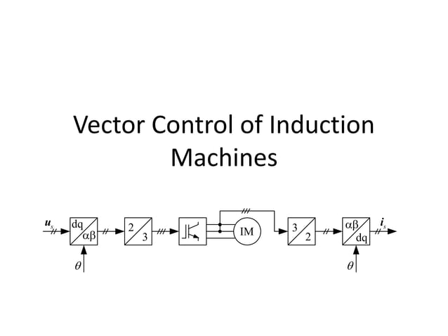 presentation_vector_control_of_induction_machines_1462466673_205888.ppt