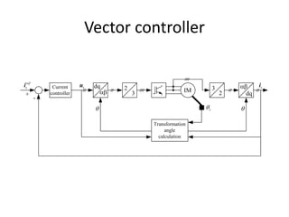 presentation_vector_control_of_induction_machines_1462466673_205888.ppt