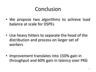 When Two Choices Are not Enough: Balancing at Scale in Distributed Stream Processing | PPT