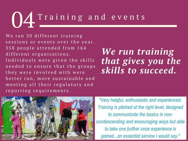 CCVS Annual review 2014-15 | PPT