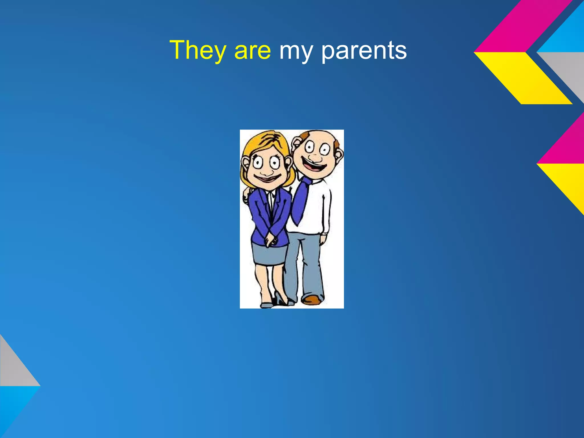 Presentation verb to be | PPT