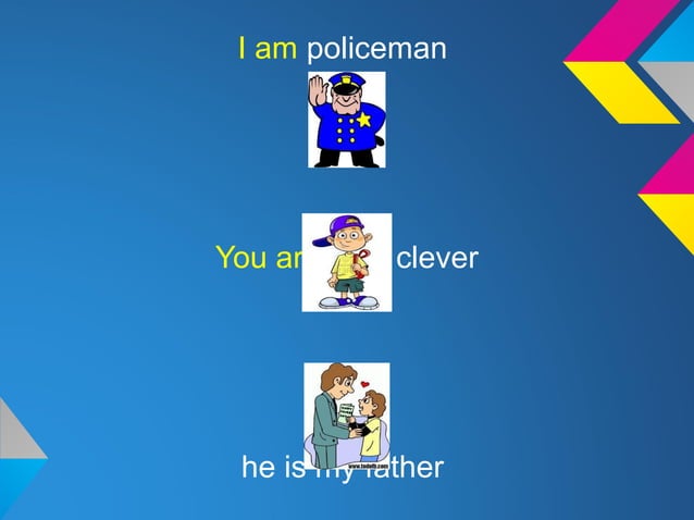 Presentation verb to be | PPT