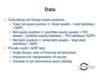 Robert Vermeulen. Net Foreign Assets (Com)position: Does Financial ...