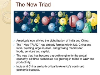 The old and the new TRIAD - BRIC´s | PPTX | Currencies | Economy