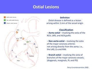 Valeri Gelev - Ostial CTO Lesions | PPT