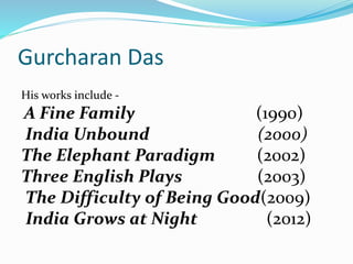 Dr. Vibhati Kulkarni presentation on India Unbound | PPT