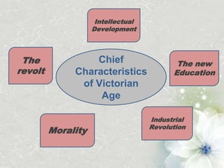 Key Characteristics Of The Victorian Era – PJLM