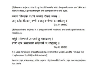 Presentation on Bidalaka and anjana kriya kalpa of netra roga | PPTX