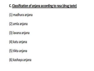 Presentation on Bidalaka and anjana kriya kalpa of netra roga | PPTX