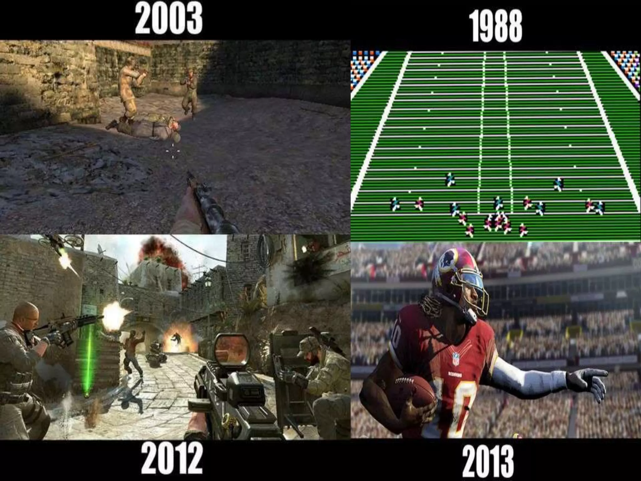 Presentation videogames before and after | PPTX