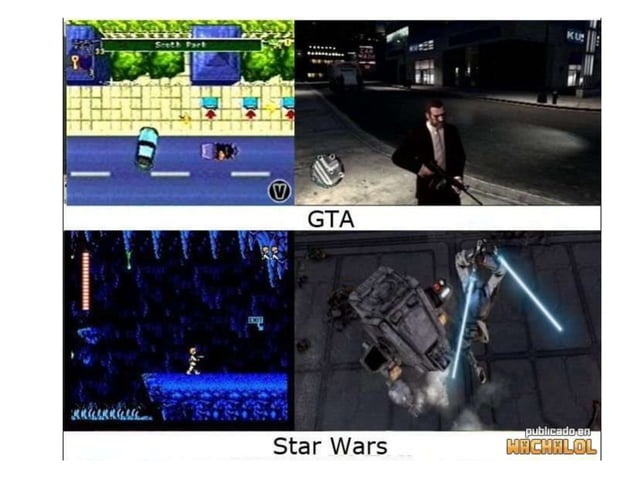Presentation videogames before and after | PPTX