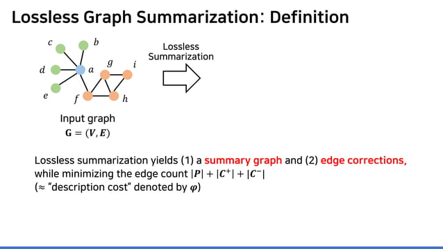 Incremental Lossless Graph Summarization Kdd 2020 Ppt