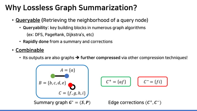 "Incremental Lossless Graph Summarization", KDD 2020 | PPT