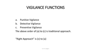 Presentation Vigilance Awareness | PPTX