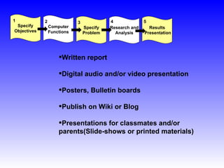 Presentationchapter2 | PPT