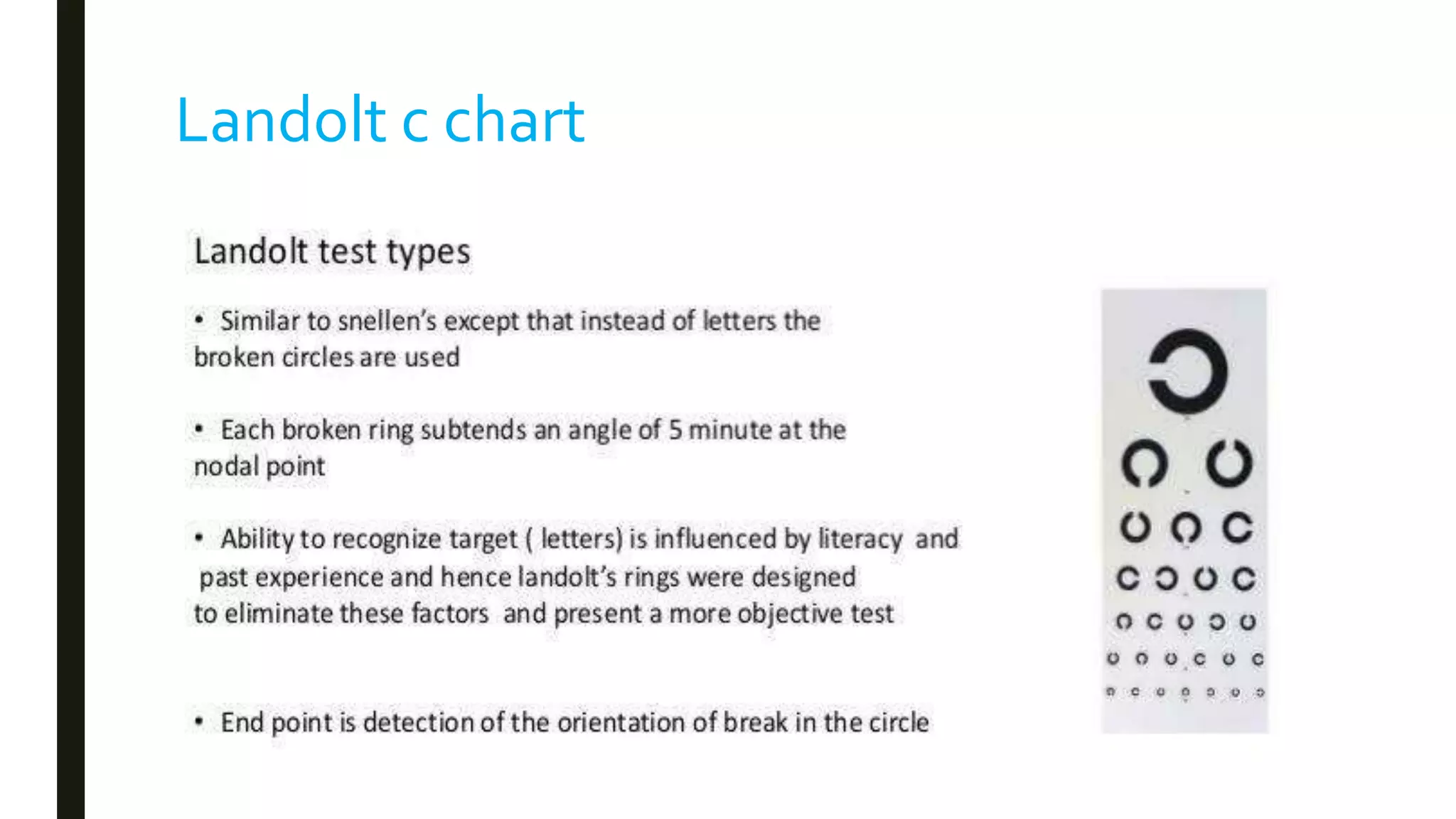 visual acuity | PPTX