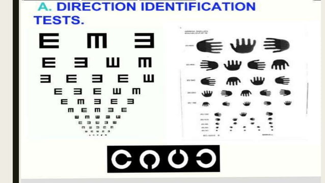 visual acuity | PPT