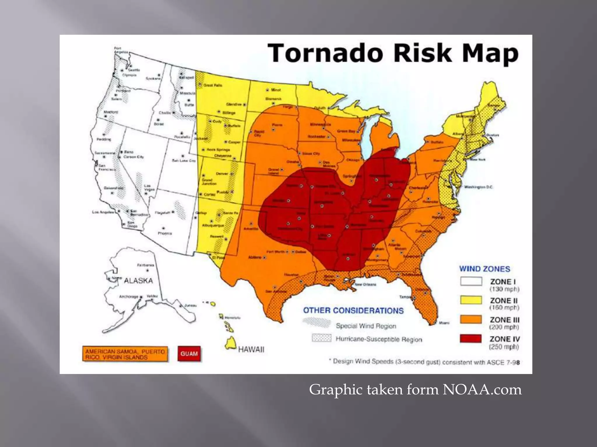 Presentation visual aide tornado burdick qcc101 | PPTX
