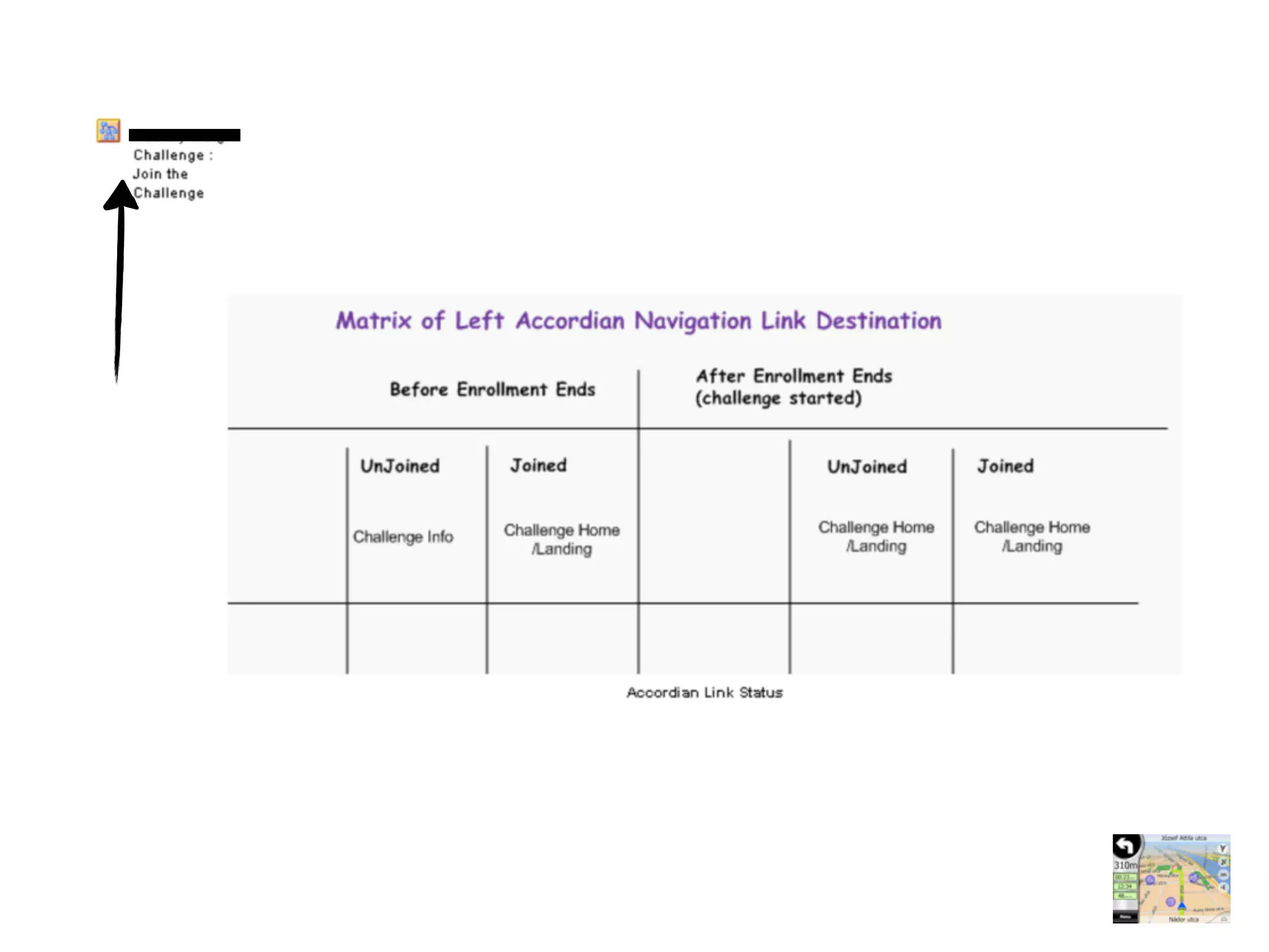 Visualization Requirements Speech | KEY