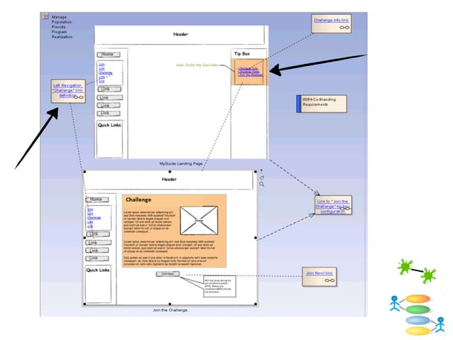 Visualization Requirements Speech | KEY