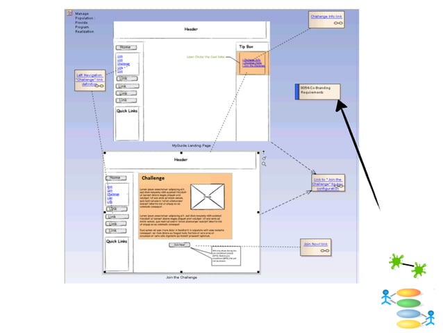 Visualization Requirements Speech | KEY