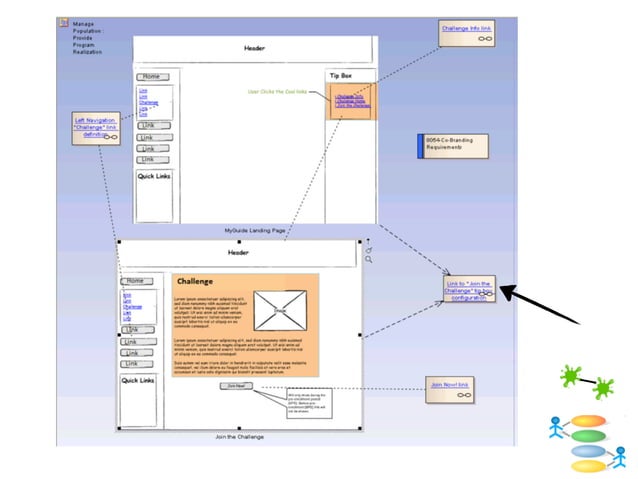 Visualization Requirements Speech | KEY