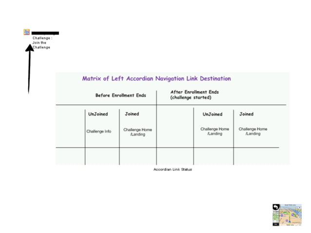 Visualization Requirements Speech | KEY