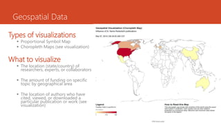Information Visualization | PPT