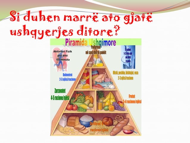 Pese vaktet e te ngrenit | PPT