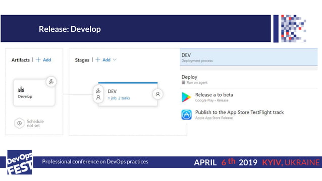 DevOps Fest 2019. Володимир Кімак. Mobile CI/CD. Cross-platform app approach | PPT
