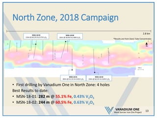 Vanadium One Presentation | PDF