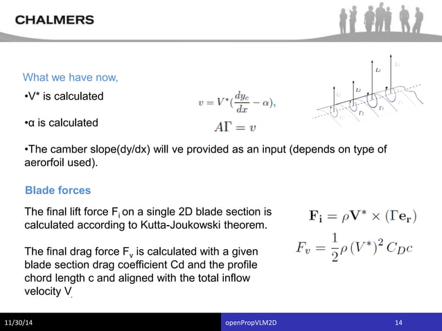 Vortex Lattice Implementation Of Propeller Sections For Openfoam 23x Physics Science