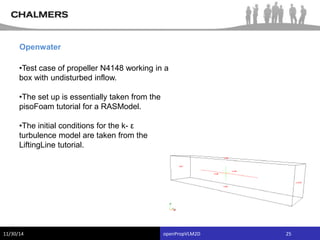 Vortex lattice implementation of propeller sections for OpenFoam 2.3x
