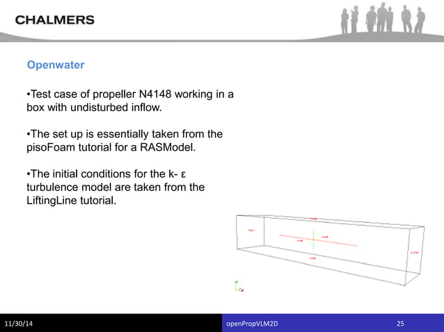 Vortex Lattice Implementation Of Propeller Sections For Openfoam 23x Physics Science