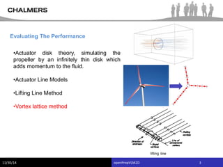 Vortex lattice implementation of propeller sections for OpenFoam 2.3x