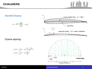 Vortex lattice implementation of propeller sections for OpenFoam 2.3x