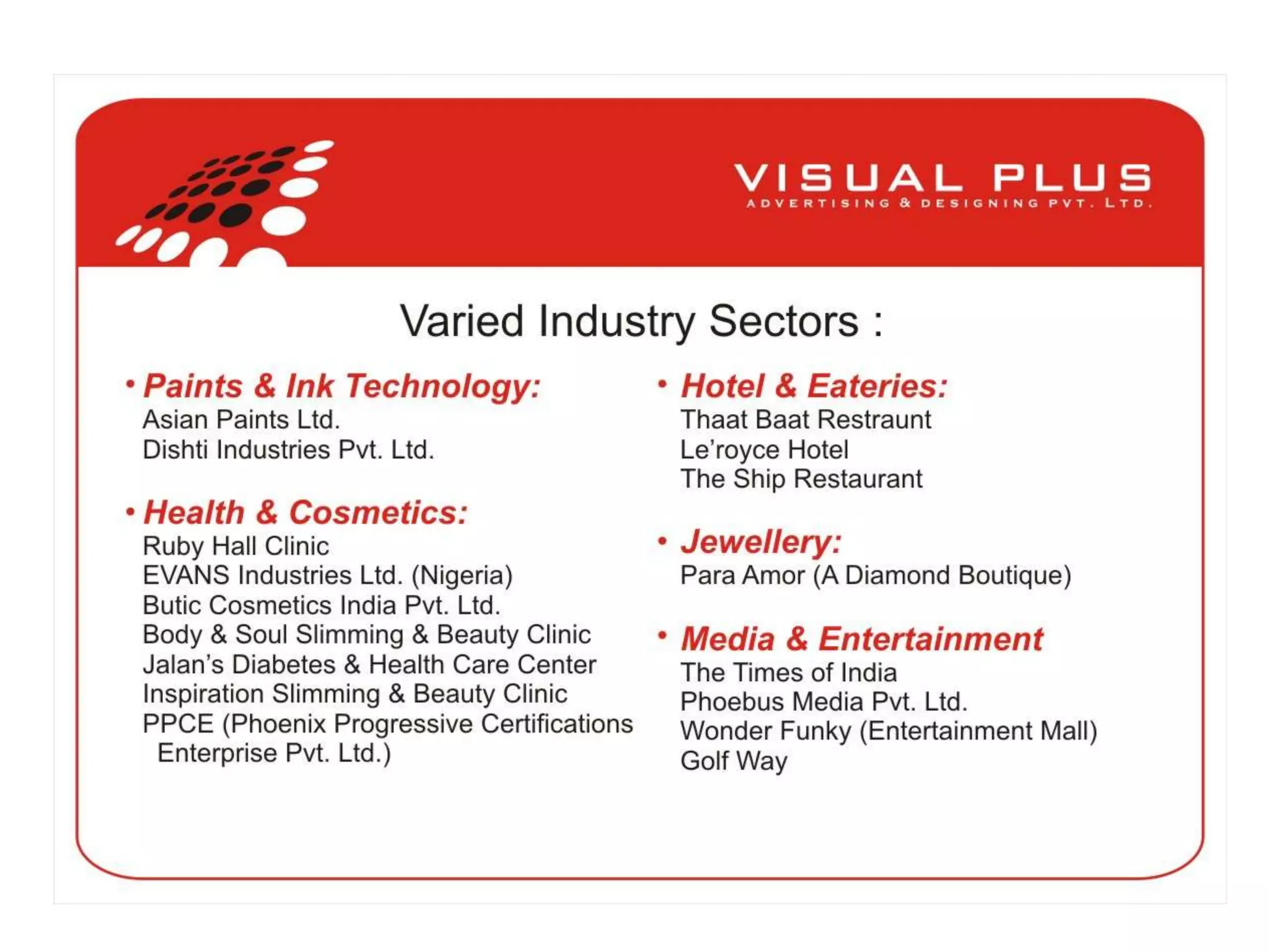 Visual Plus Advertising & Designing Pvt Ltd | PPTX