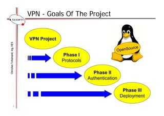 Presentation vpn | PDF | Internet | Computing
