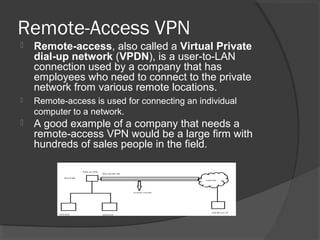 Site to Site VPN Using TMG Firewall. University Final Presentation. | PPT