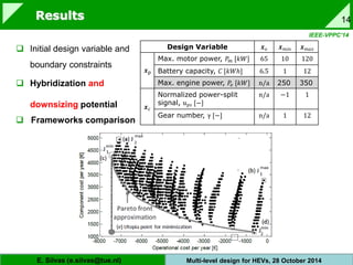 VPPC 2014, Comparison of Bi-level Optimization Frameworks for Sizing ...