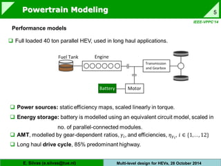 VPPC 2014, Comparison of Bi-level Optimization Frameworks for Sizing and Control of a Hybrid ...
