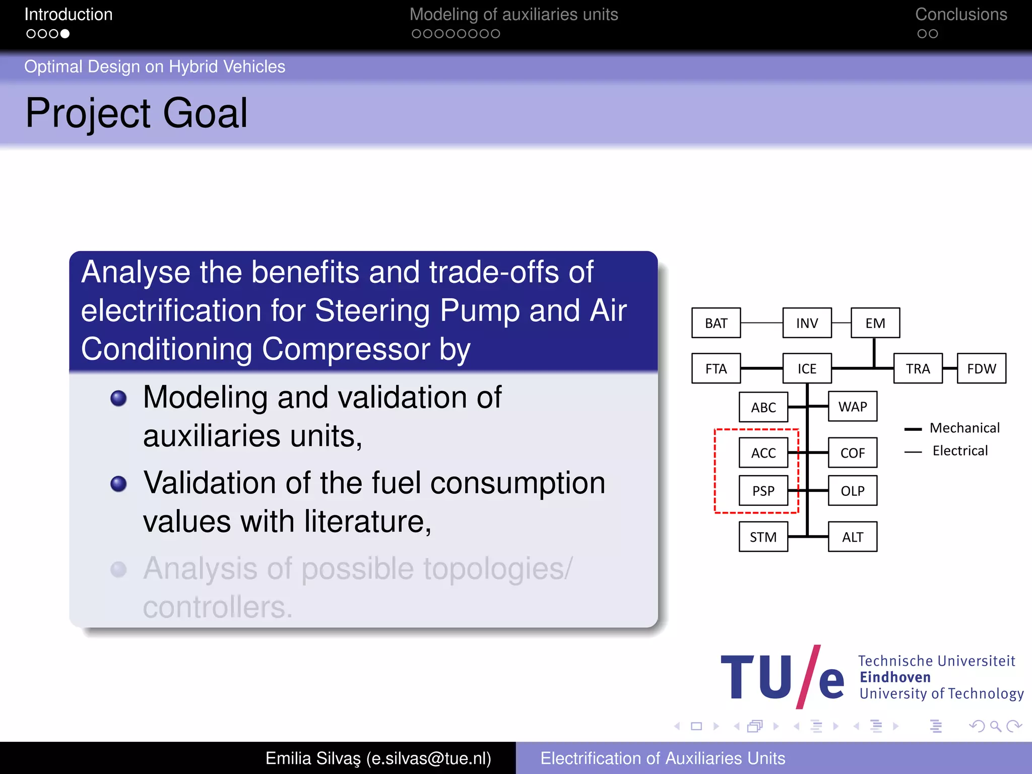 VPPC 2013, Modeling for Control and Optimal Design of a Power Steerin…