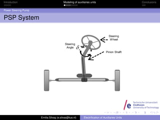 VPPC 2013, Modeling for Control and Optimal Design of a Power Steerin…