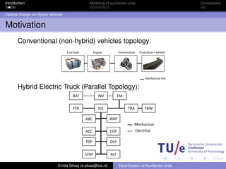 VPPC 2013, Modeling for Control and Optimal Design of a Power Steerin…